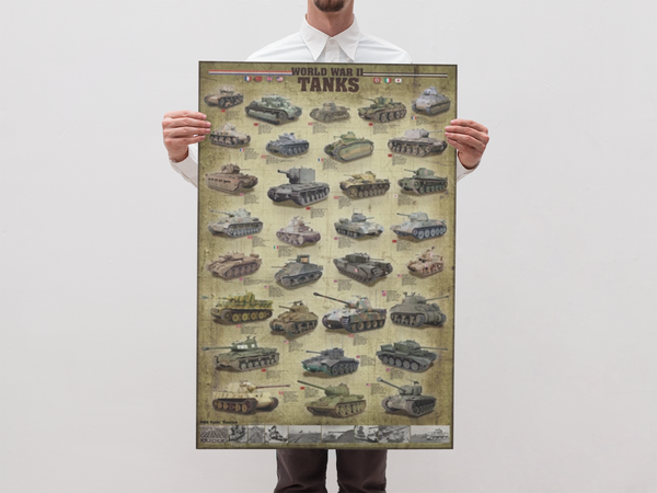 World War II Tanks Poster - Hi Army Museum Society Store